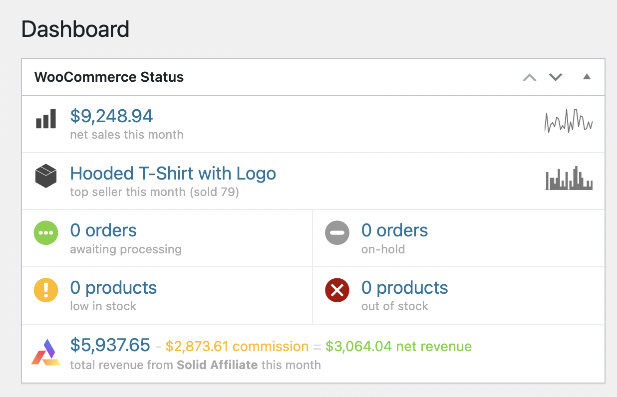WooCommerce - Documentation | Solid Affiliate